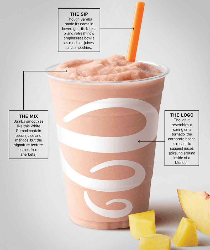 How Jamba Put Smoothies on the Map